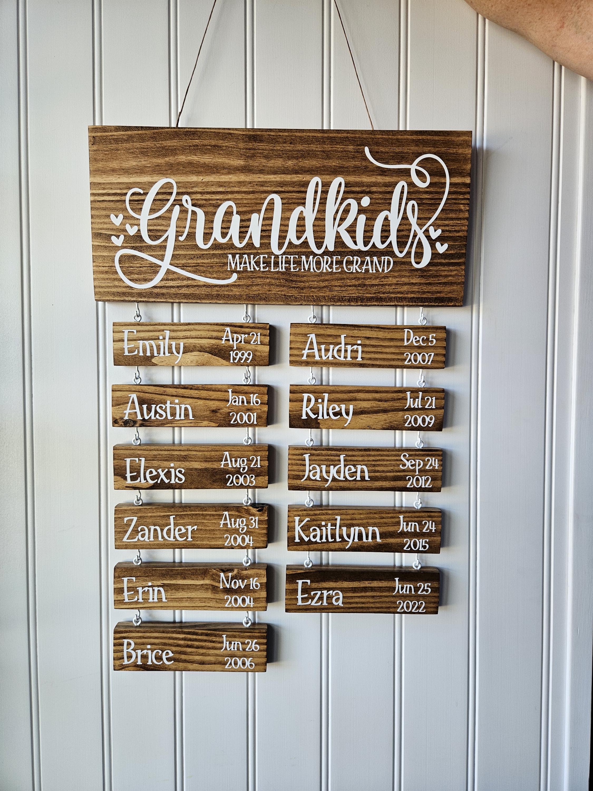 Personalized Grandchildren Sign: Custom Grandparent Gift, Names ...