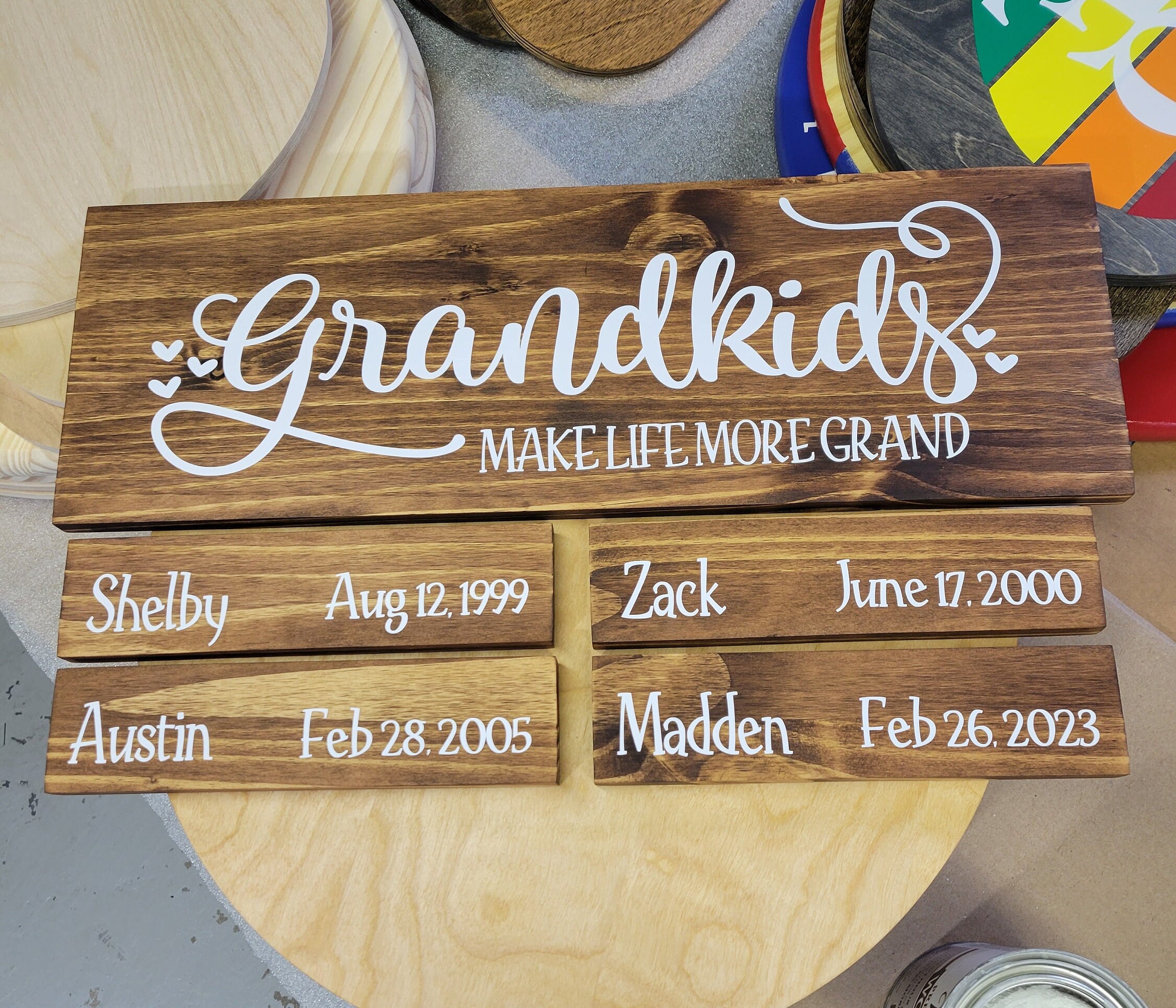 Personalized, Mother's Day Gift, Wall Art, Custom Grandparents Sign ...