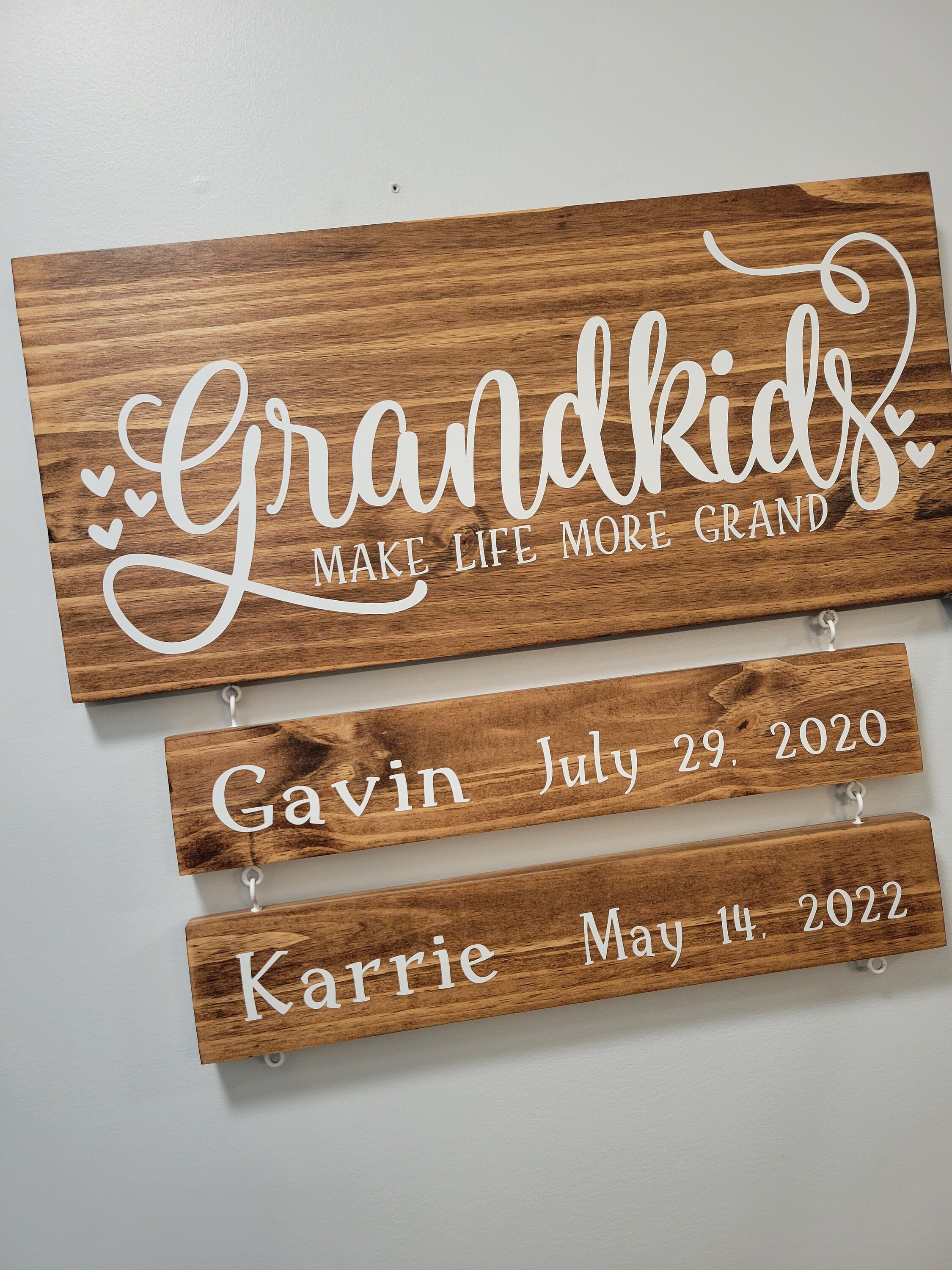 Personalized, Mother's Day Gift, Wall Art, Custom Grandparents Sign ...