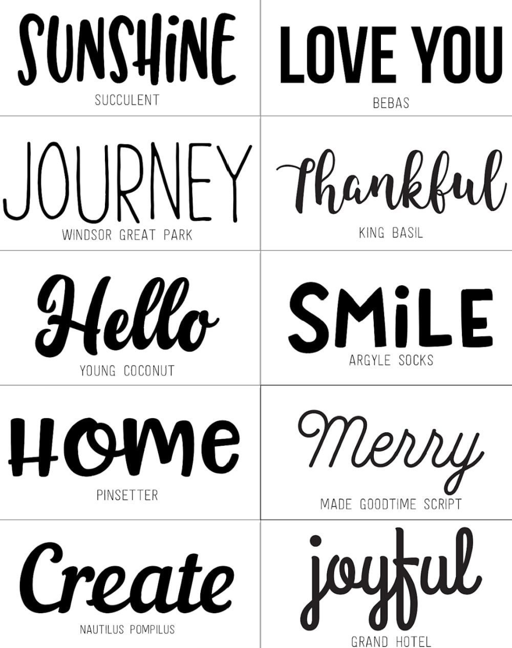 Personalised Shoe Decals Perfect for a Wedding. Vinyl for Male and ...