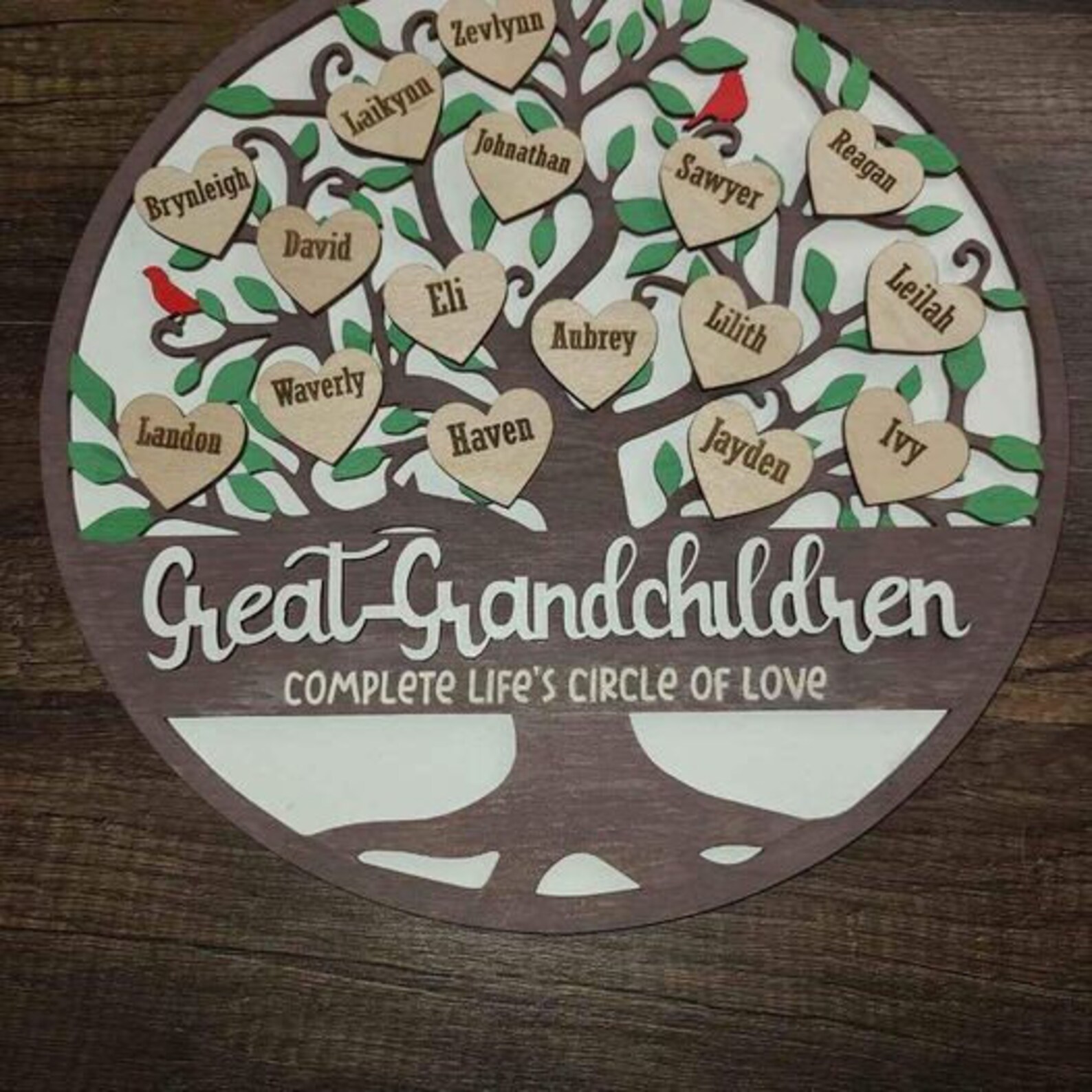 Customized Family Tree Plaque / Family / Grandparent / - Etsy