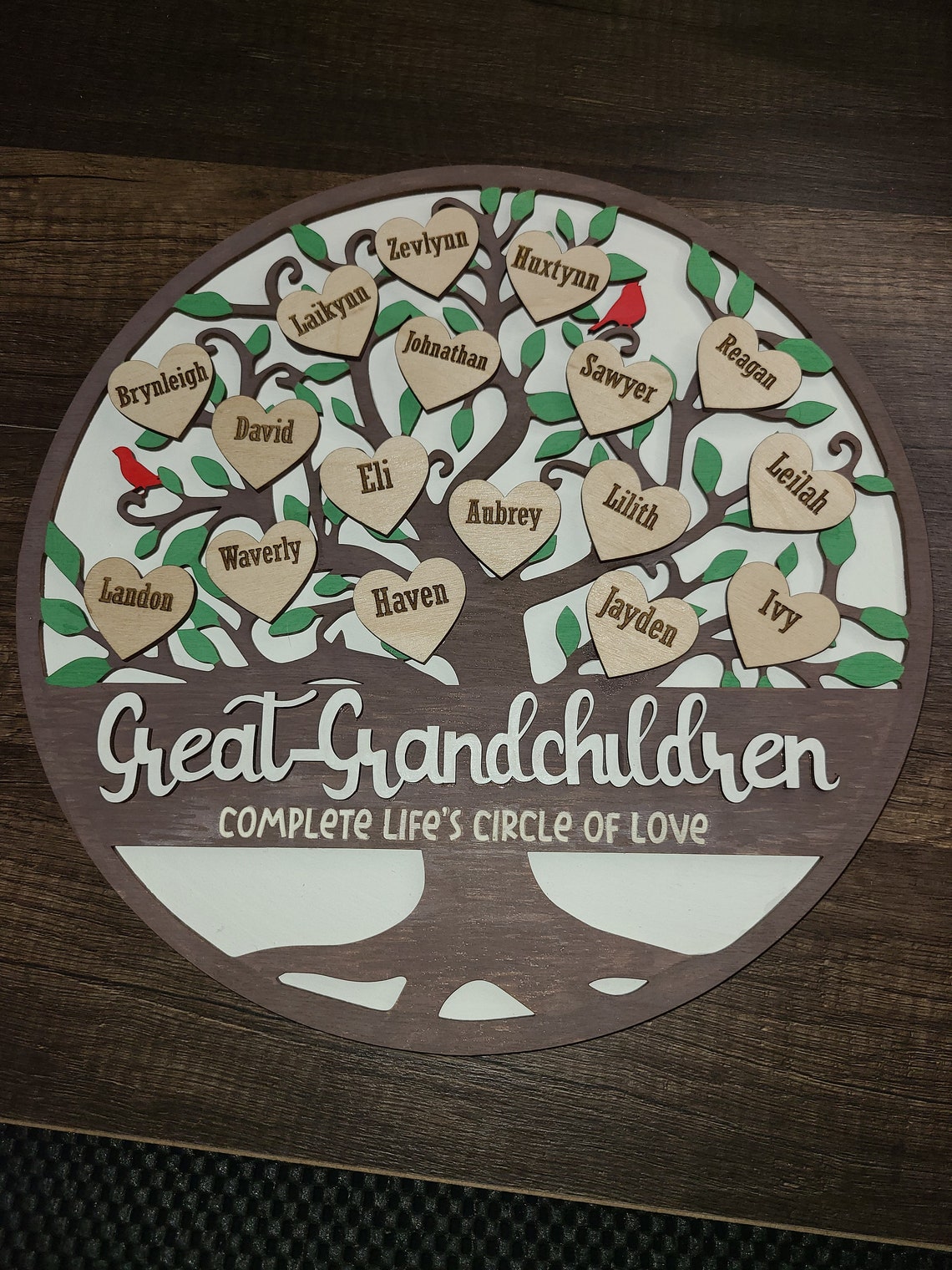 Customized Family Tree Plaque, Family, Grandparent, Grandchildren ...