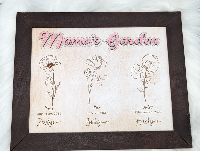 Mother's Day Plaque , Birth Flowers, Grandparent Plaque, Grandchildren ...