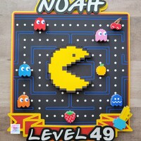 Pac Man Birthday - Etsy