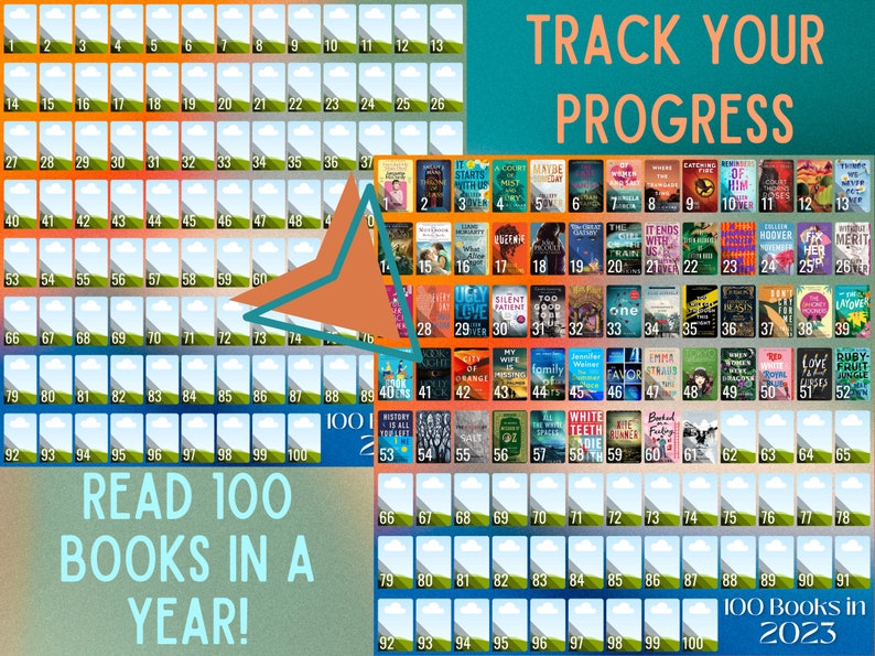 100 Books a Year Reading Challenge Template - Etsy