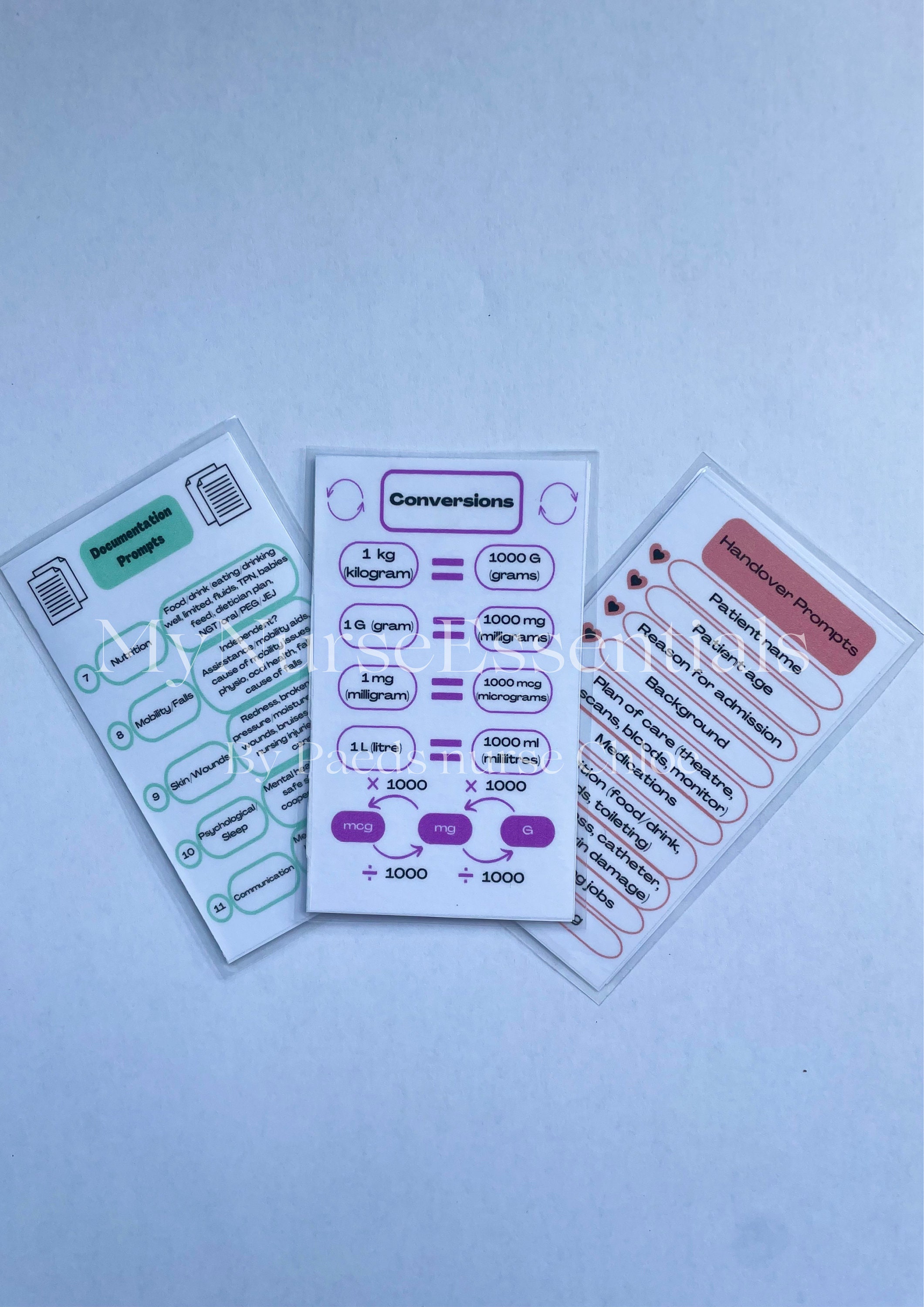 Nurse Student Nurse Lanyard Cards Flashcards Bundle Medication ...