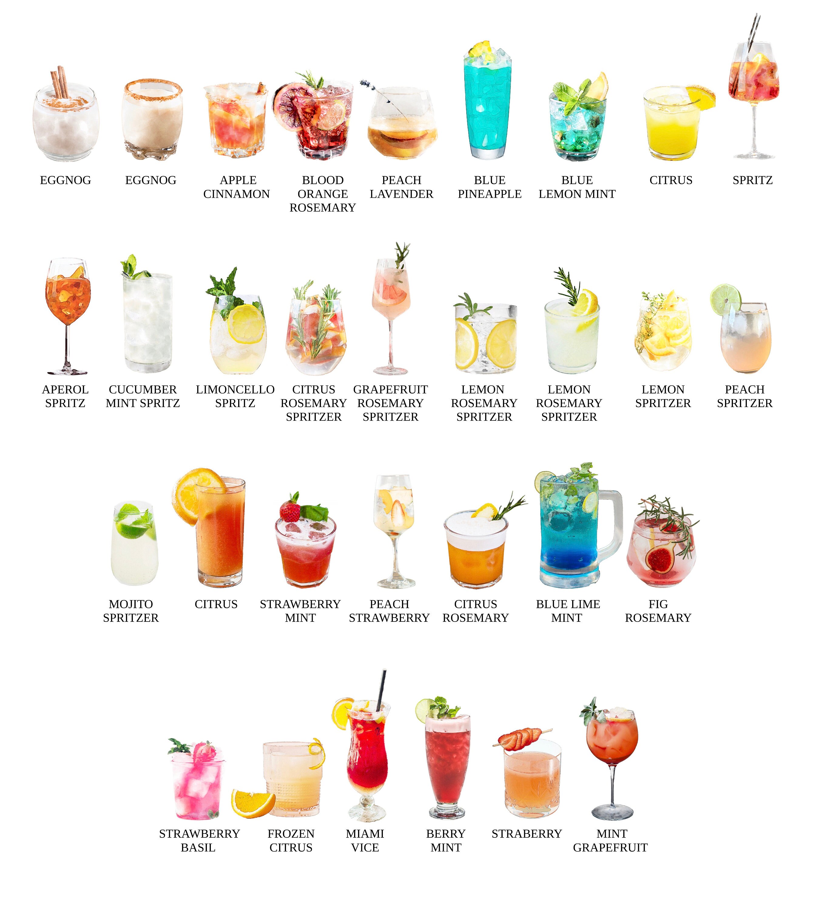 HEATHER Signature Drink Sign Template, Printable Signature Drink Sign ...