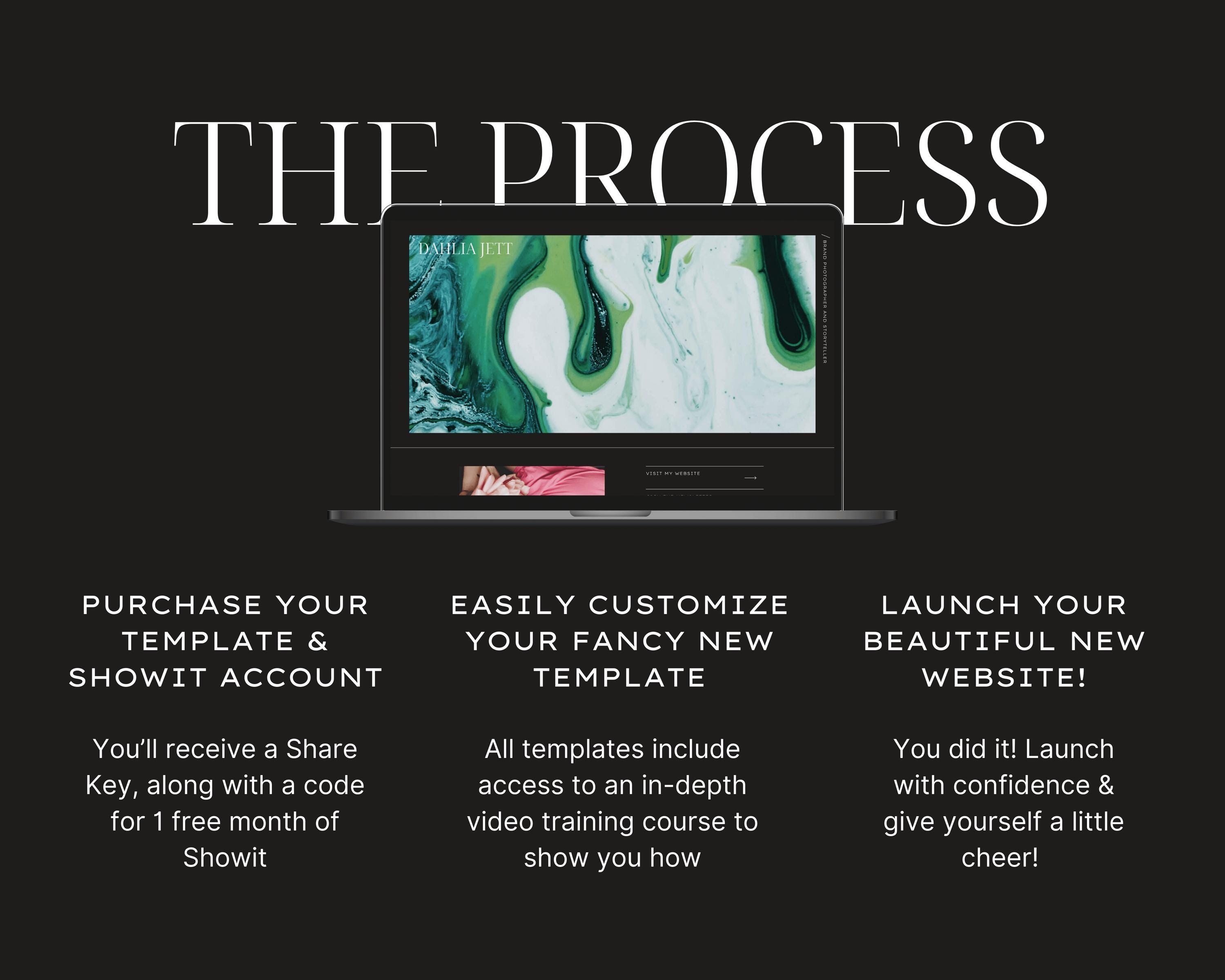 Showit Mini Website Template for Artists, Influencers, and Service ...