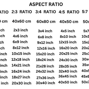 CUSTOM CITY Map, Personalized Map Poster, Printable Map Wall Art ...