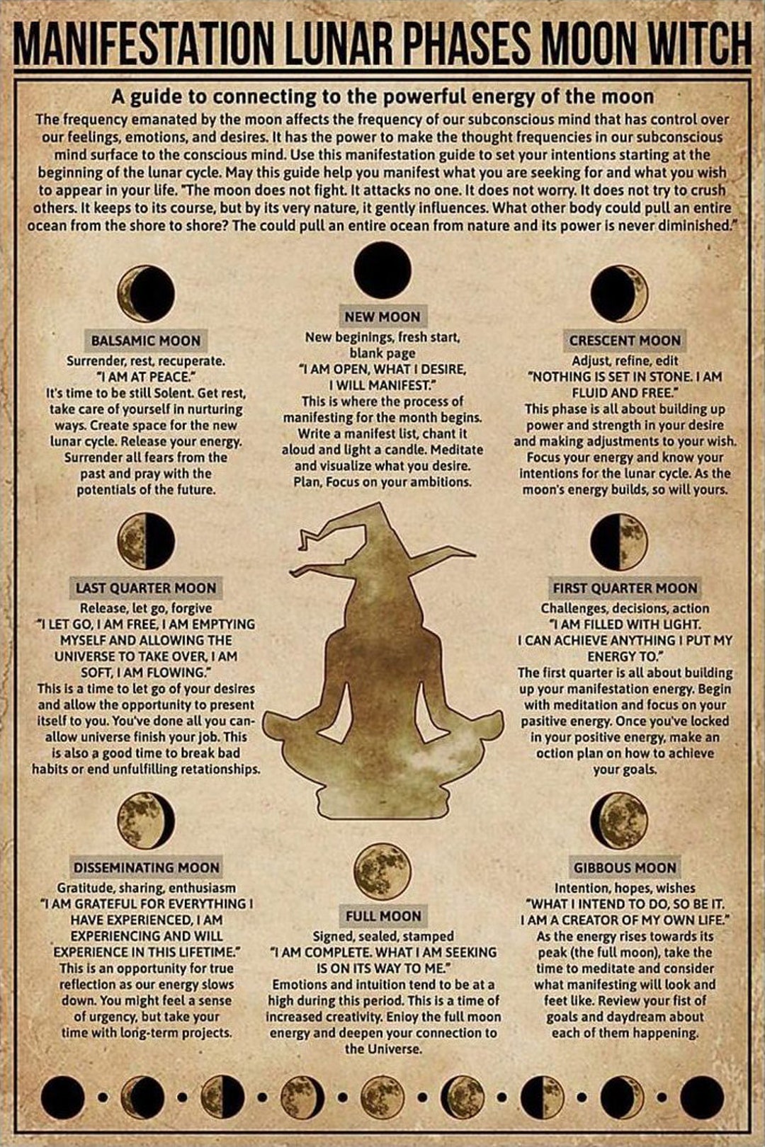 Vintage Manifestation Lunar Phases Moon Gothic Girl Magic Witch Poster ...
