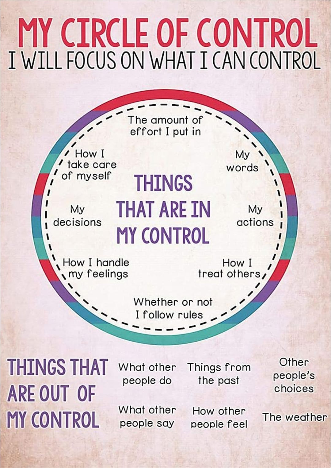 Monasa My Circle of Control I Will Focus on Poster Home Decor Wall ...