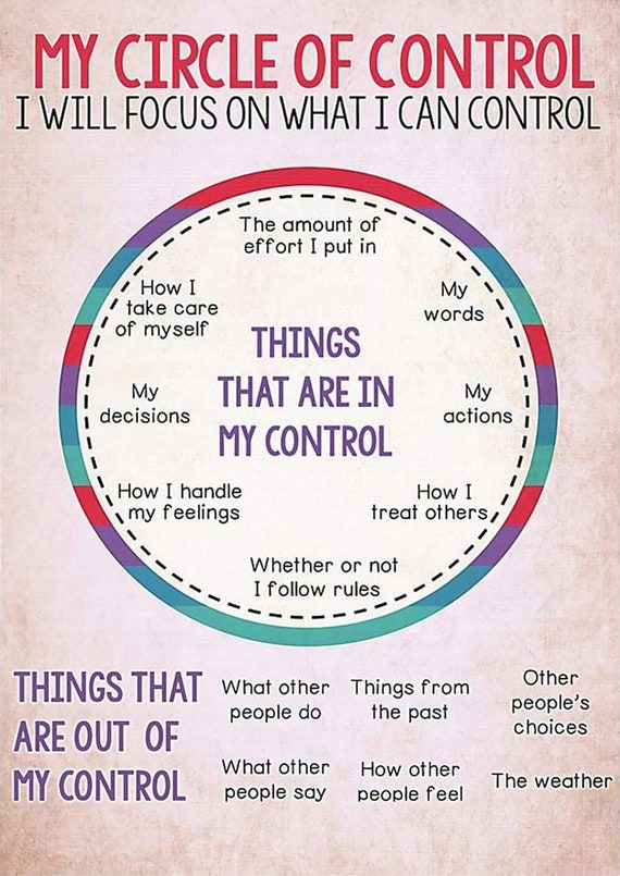Monasa My Circle of Control I Will Focus on Poster Home Decor - Etsy