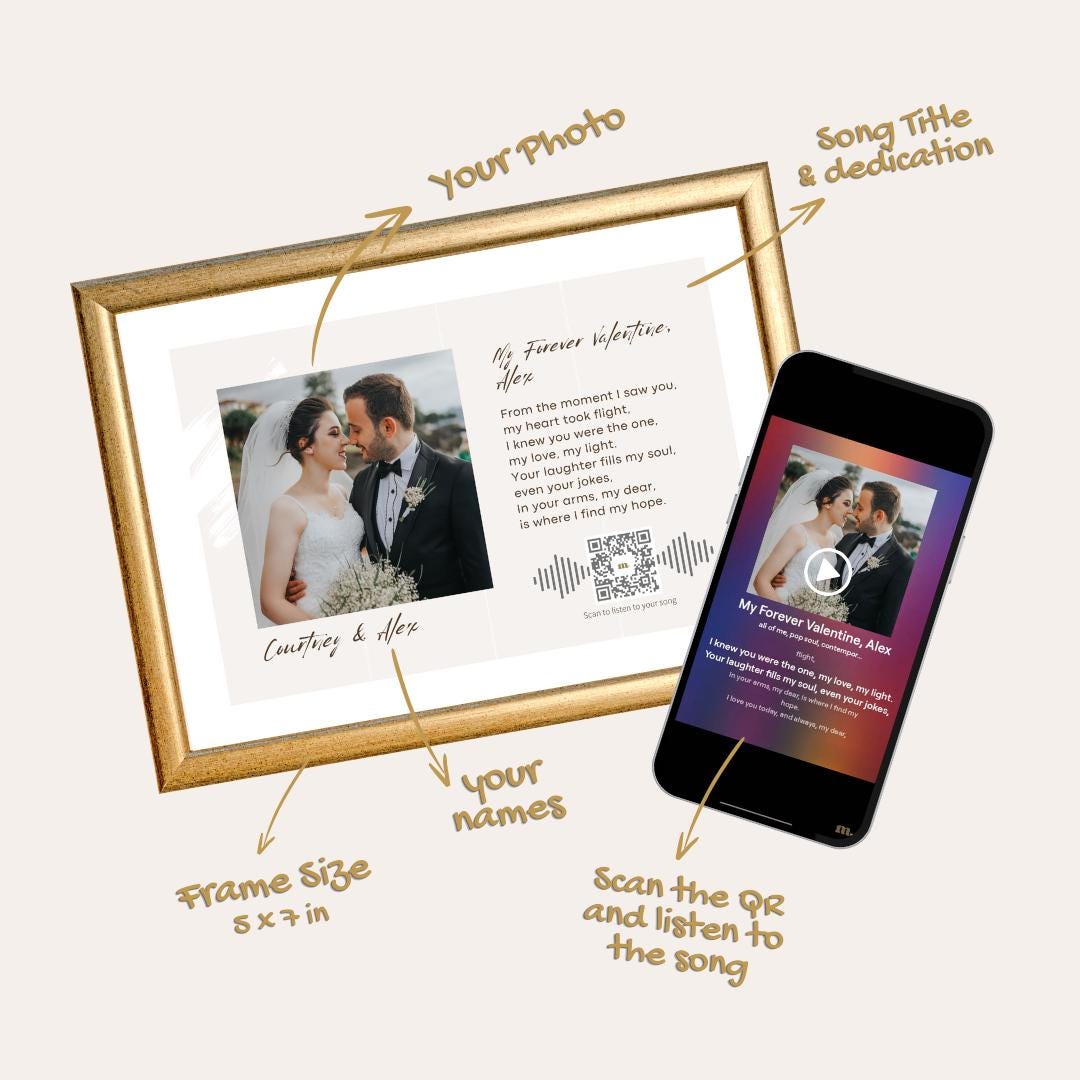 Personalized Song in a Frame | Custom Music Photo Frame | Personalized ...
