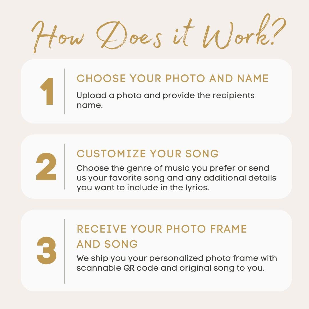 Personalized Song in a Frame | Custom Music Photo Frame | Personalized ...