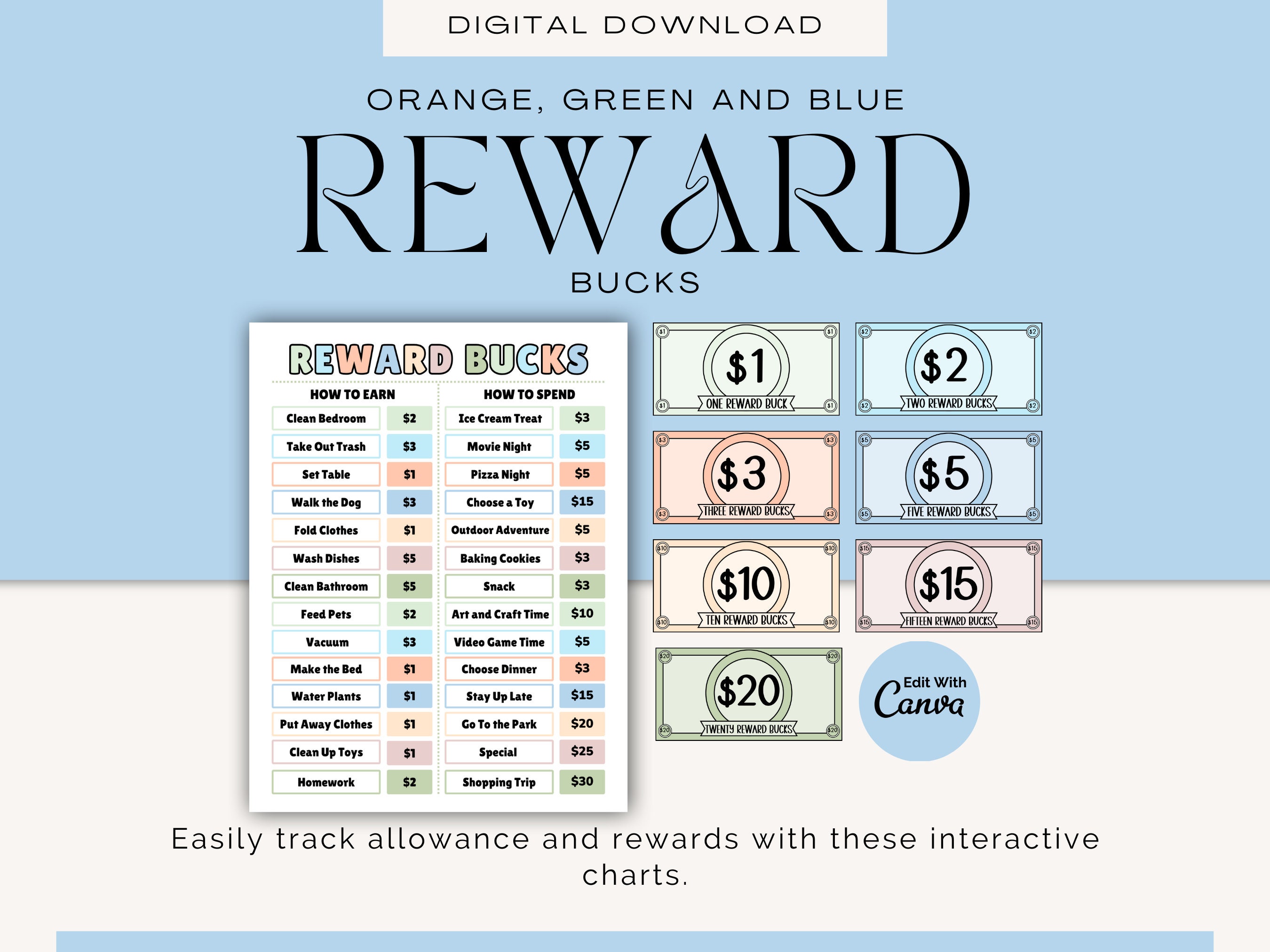 Orange, Green and Blue Editable Kids Reward Chart With Reward Bucks ...