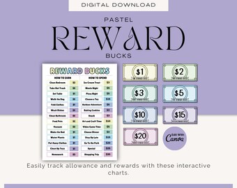 Kids Editable Dino Reward Chart With Reward Bucks, Reward Bucks for ...