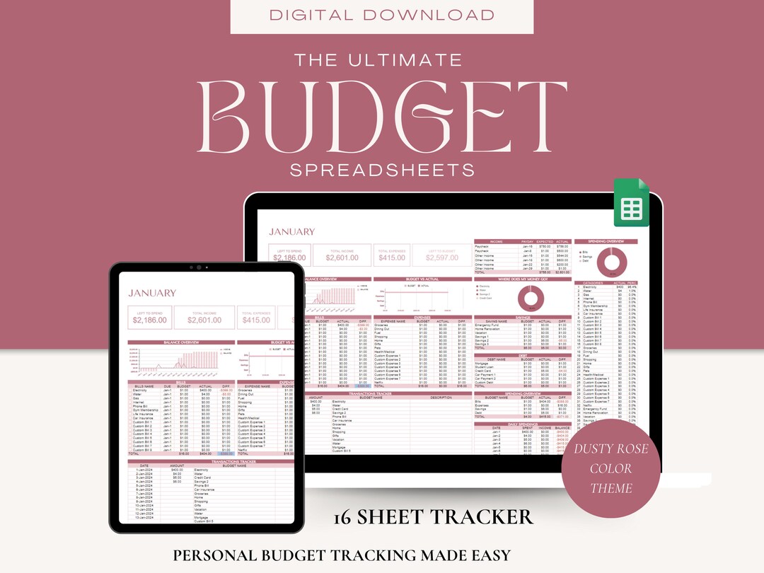 Ultimate Budget Bundle-dusty Rose, Budget Planner for Google Sheets ...