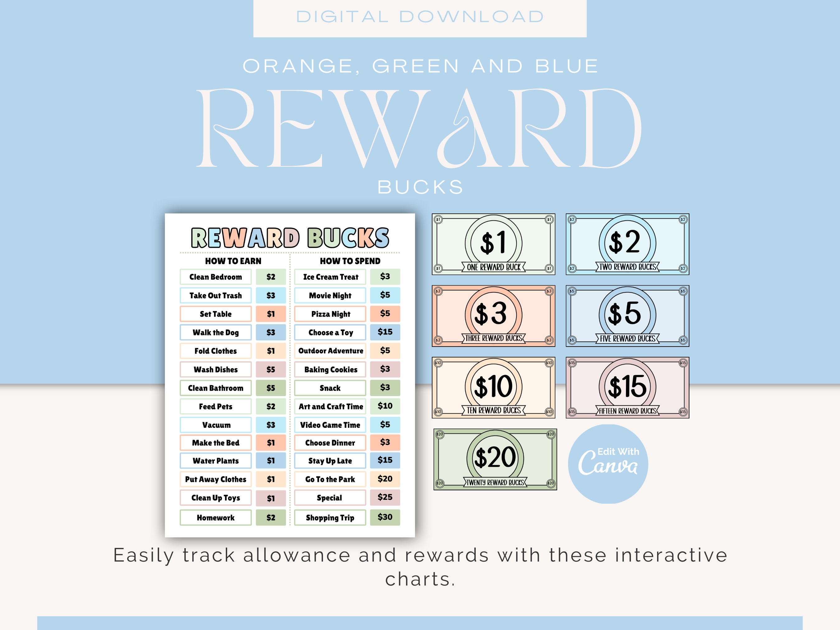 Orange, Green and Blue Editable Kids Reward Chart With Reward Bucks ...