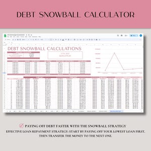 Ultimate Budget Bundle-dusty Rose, Budget Planner for Google Sheets ...