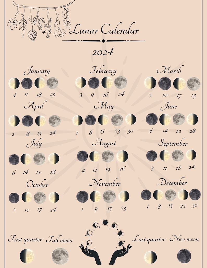 Moon Calendar 2024 Moon Phases Printable A4 Size Digital - Etsy