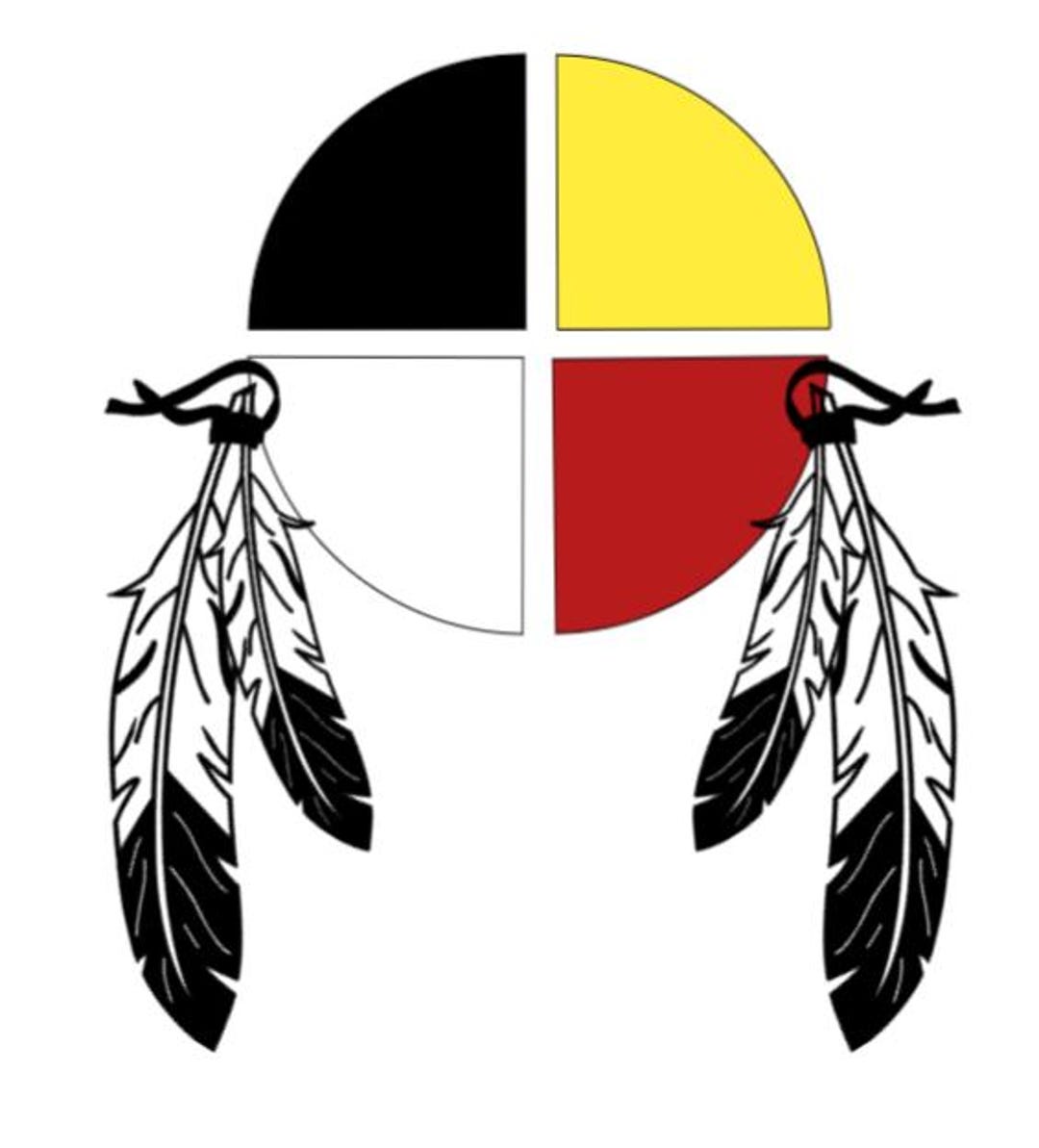 Medicine Wheel With Feathers - Etsy