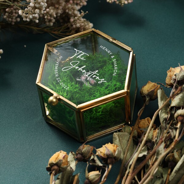 Geometric Ring Box - Etsy