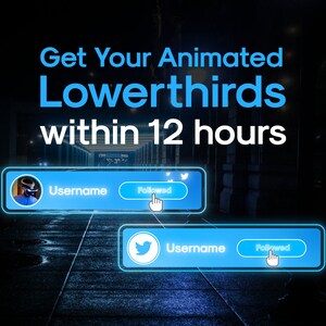 Animated Twitter Popup Animation for Youtube, Twitch, Kick Streamers ...