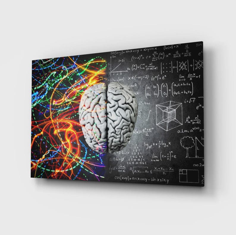 Human Brain Math Formula Glass Wall Art -modern Science Decor ...