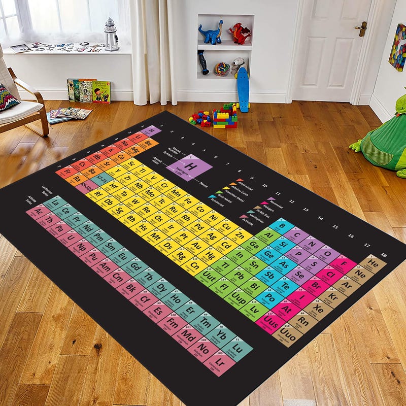 Periodic Table - Etsy