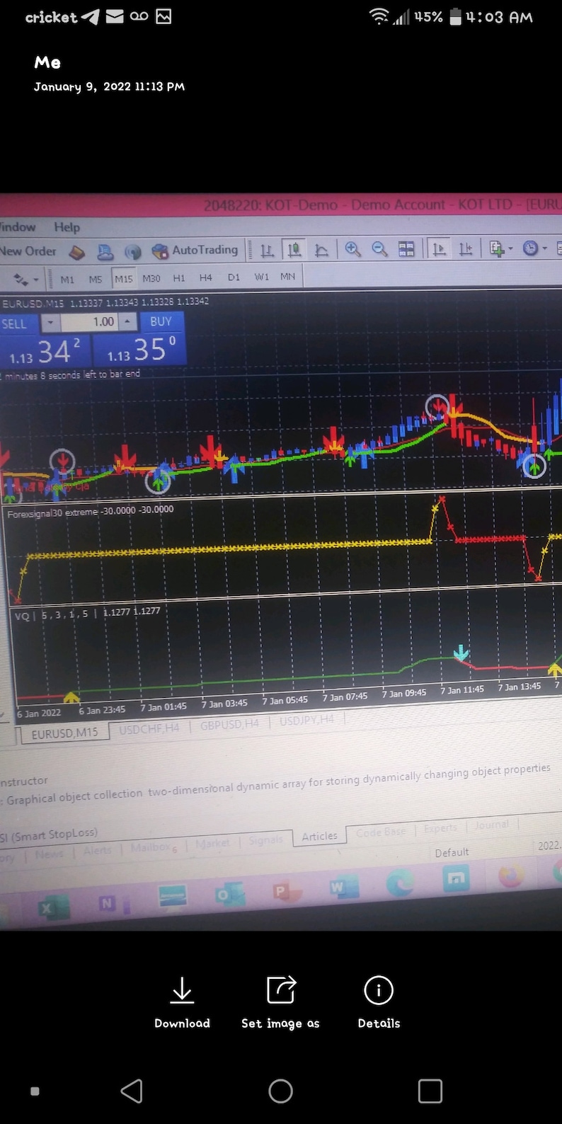 Scalper Indicator for Forex MT4 - Etsy