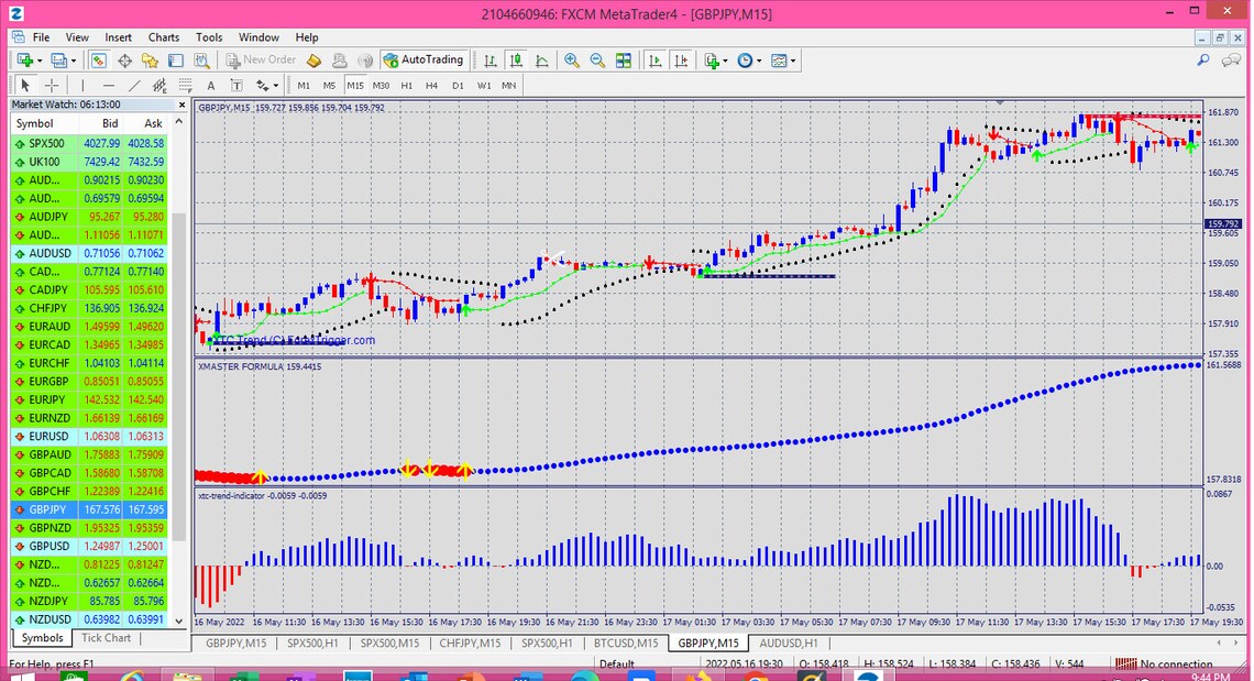 Trendline Pro Mt4 Indicator - Etsy