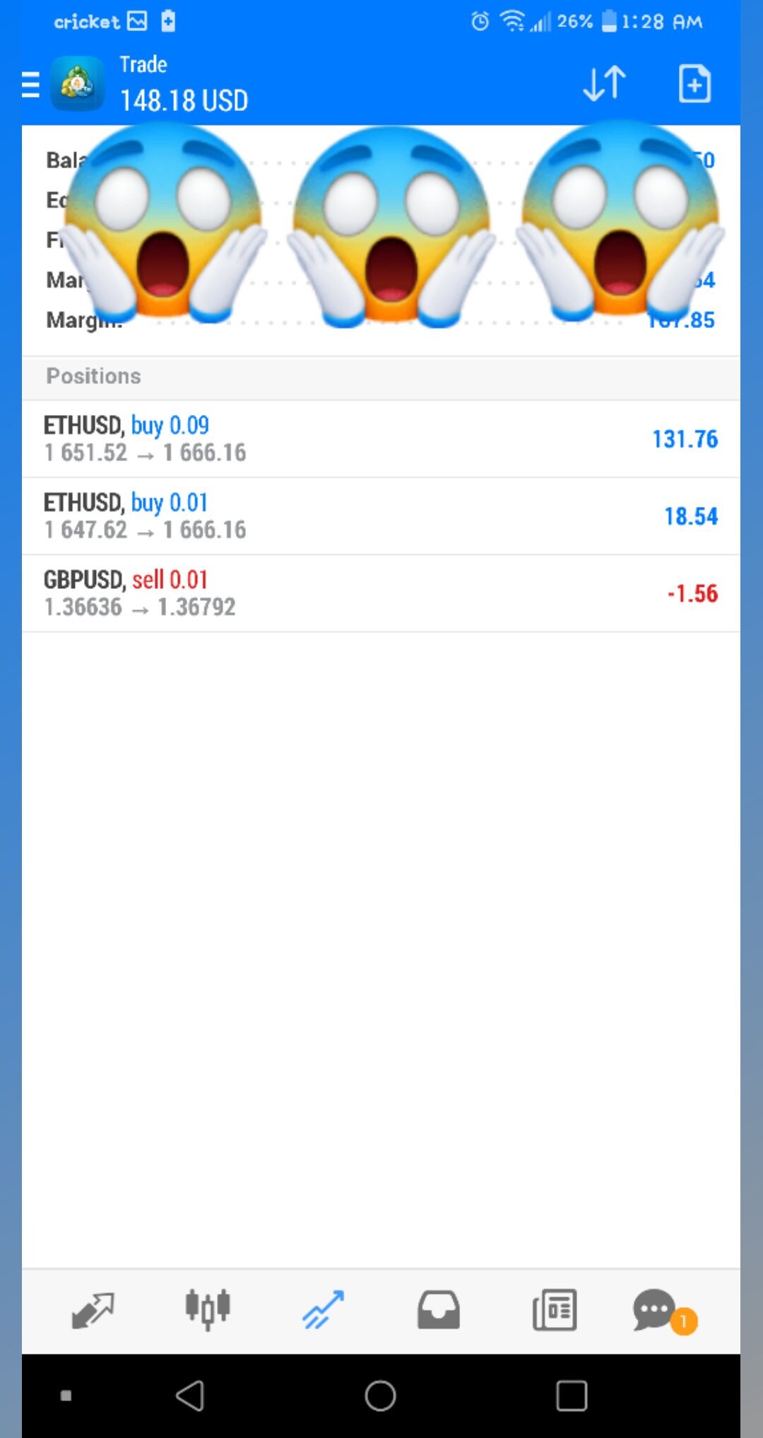 Ez Trade MT4 Indicator - Etsy