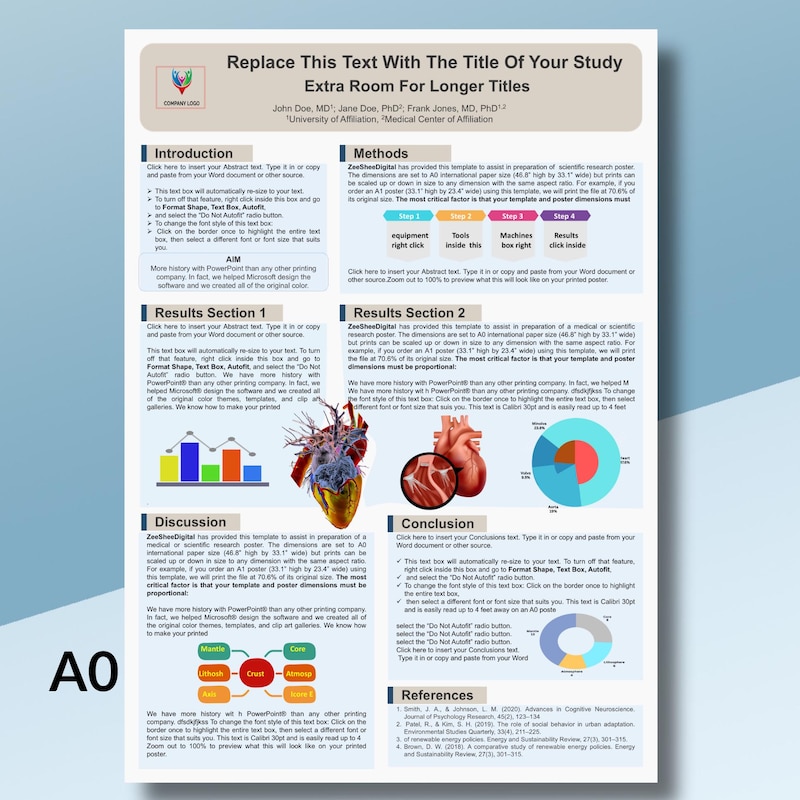 Medical Research Posters - Etsy