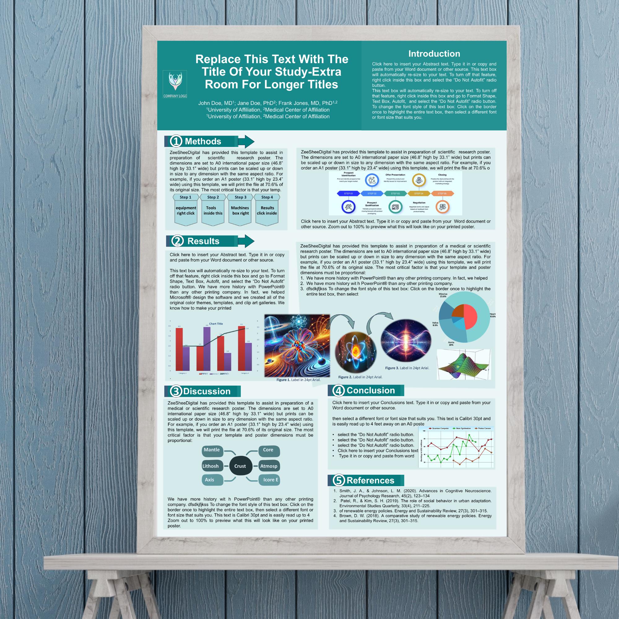 Academic Research Poster Template A0 | Editable Powerpoint Scientific ...
