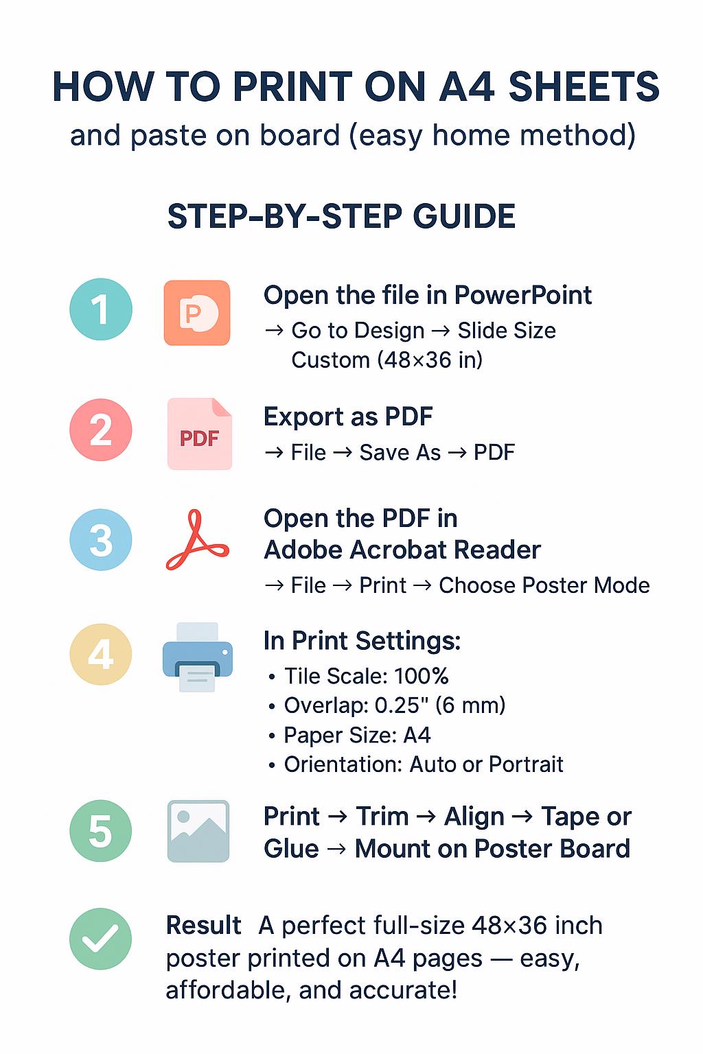 Science Fair Poster Template | A0 Editable Powerpoint PPT | Research ...