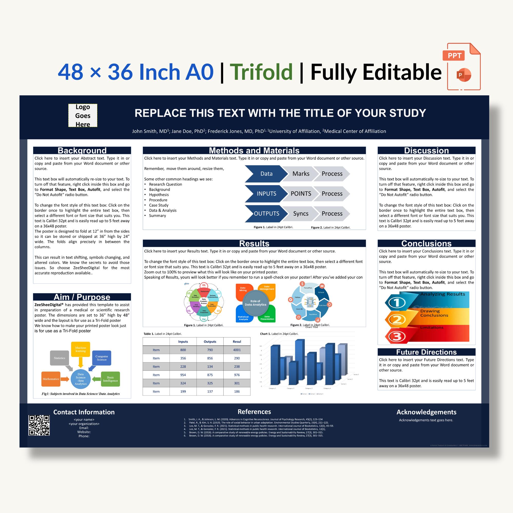 Editable Powerpoint Research Poster Template A0 | Abstract Presentation ...