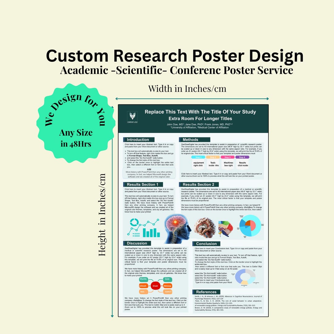 Custom Research Poster | Editable Template or Print Ready Design ...