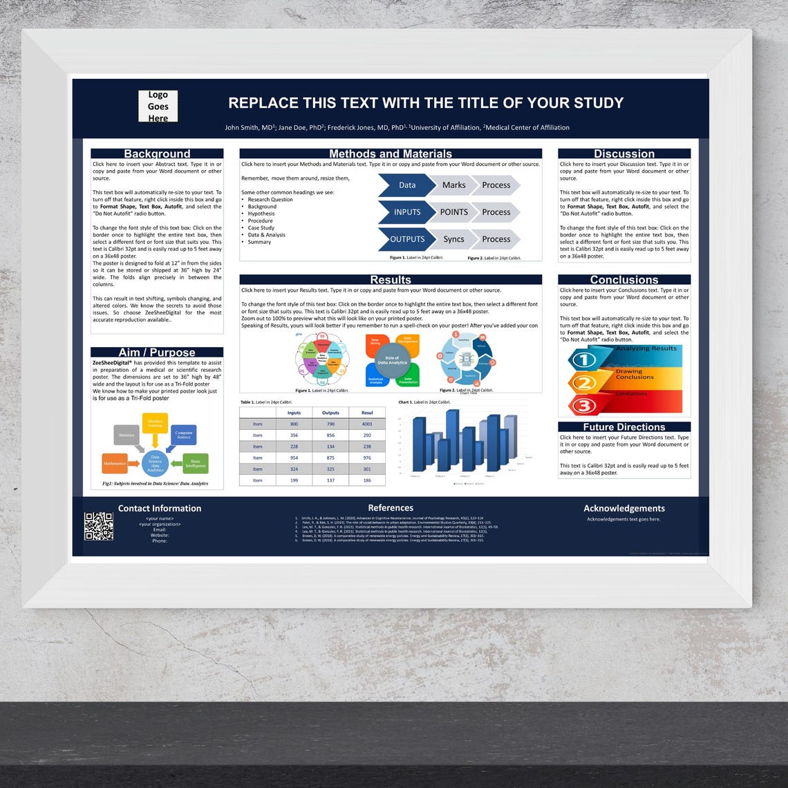 Editable Powerpoint Scientific Poster Template A1 | Abstract ...