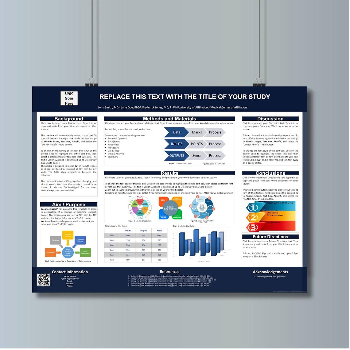 Editable Powerpoint Research Poster Template A0 | Abstract Presentation ...