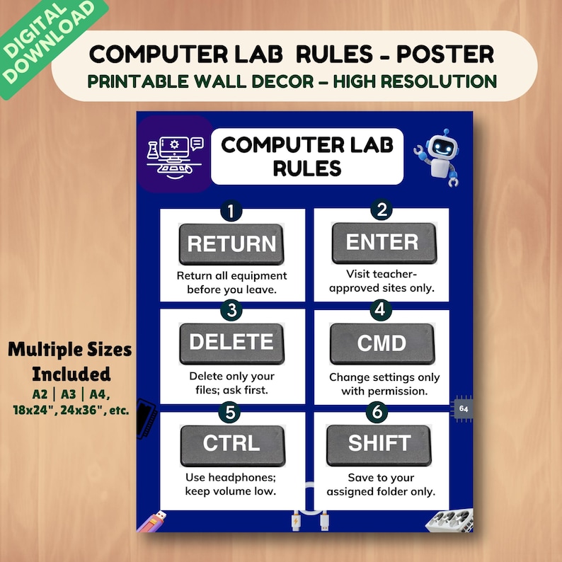 Computer Lab Rules Poster | Classroom Decor for Technology Class | Teacher Printable Back to ...