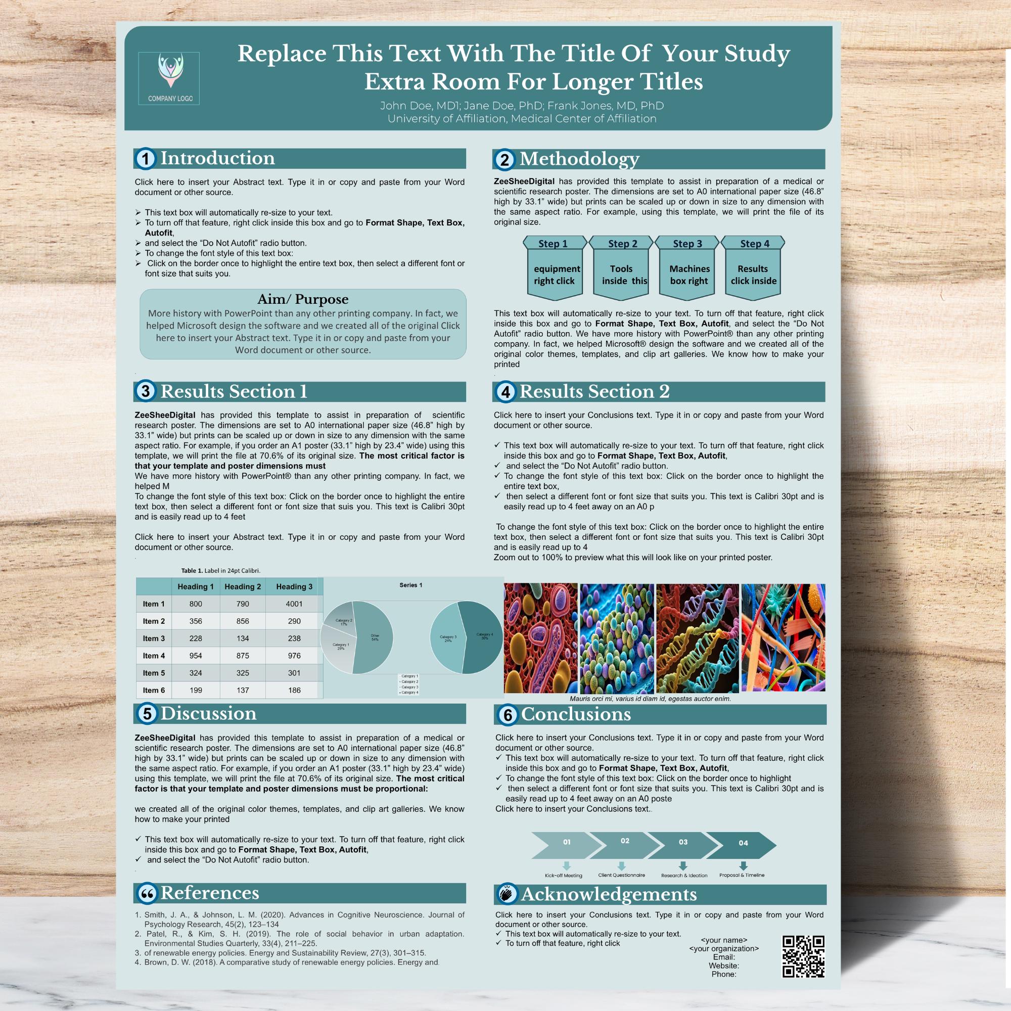 Research Poster Template 36x48 Portrait | Editable Powerpoint Template ...