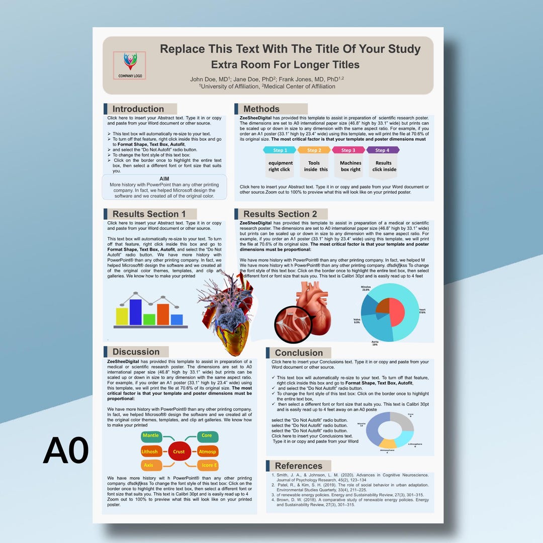 Research Poster Template A0 Portrait | Editable Powerpoint for Academic ...