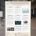 Research Poster Template A0 Portrait | Editable Powerpoint for Academic ...