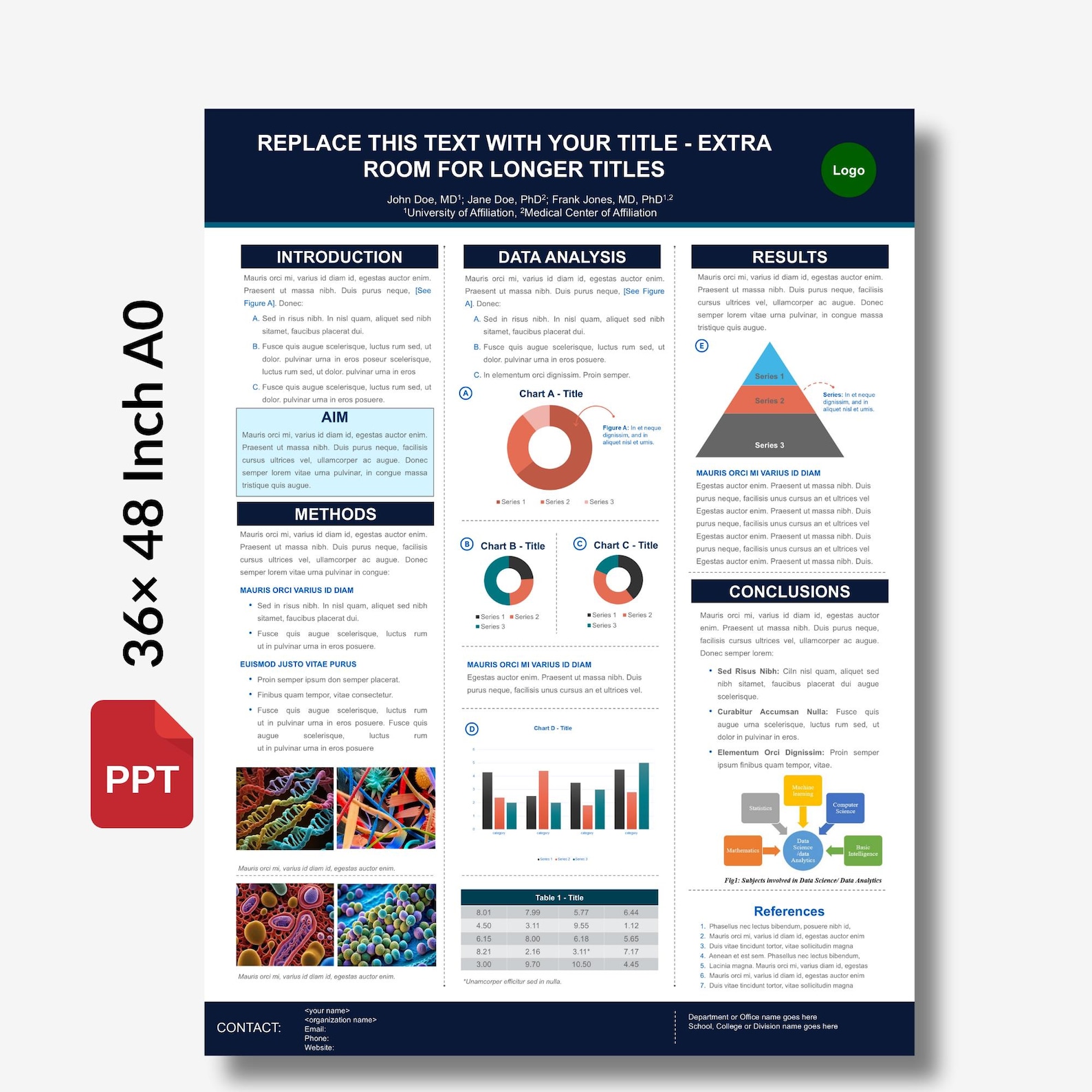 Research Poster Template A0 Portrait | Editable Powerpoint for ...