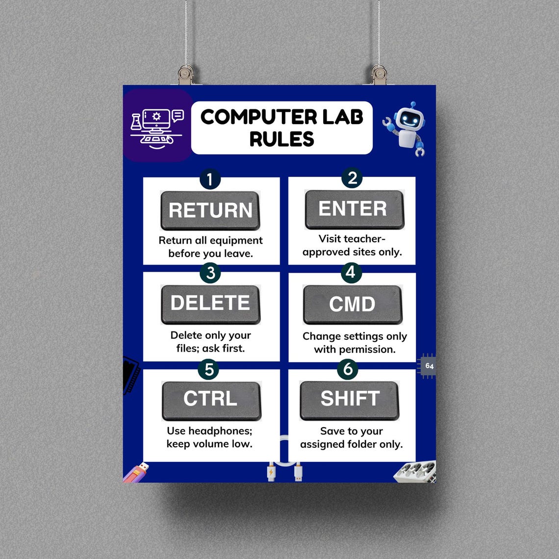 Computer Lab Rules Poster | Classroom Decor for Technology Class ...
