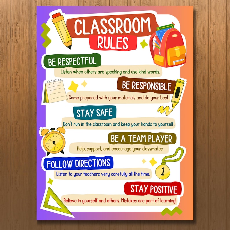 Classroom Rules Poster Set, Printable Wall Decor, Teacher Decor, High ...