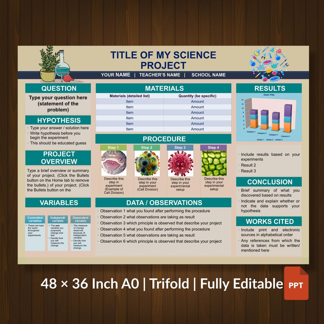 Science Fair Poster Template | A0 Editable Powerpoint PPT | Research ...
