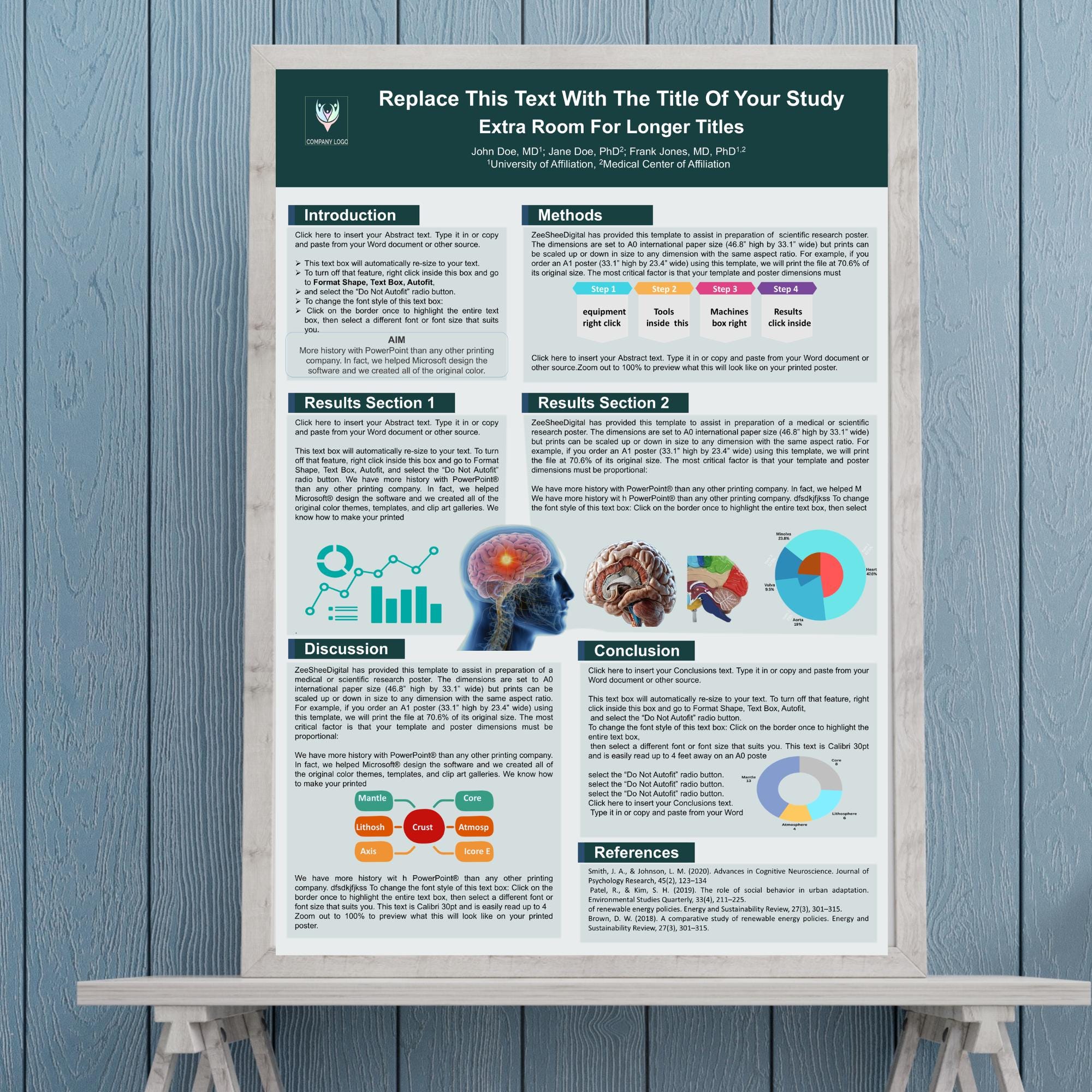 Scientific Poster Template A0 Portrait | Editable Powerpoint for ...