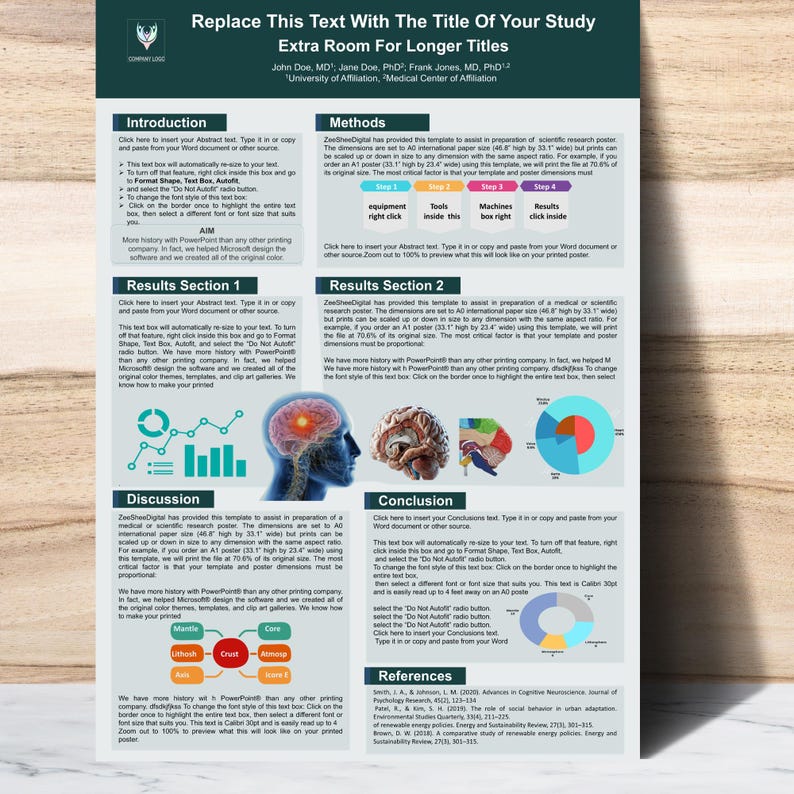 Scientific Poster Template A0 Portrait | Editable Powerpoint for ...