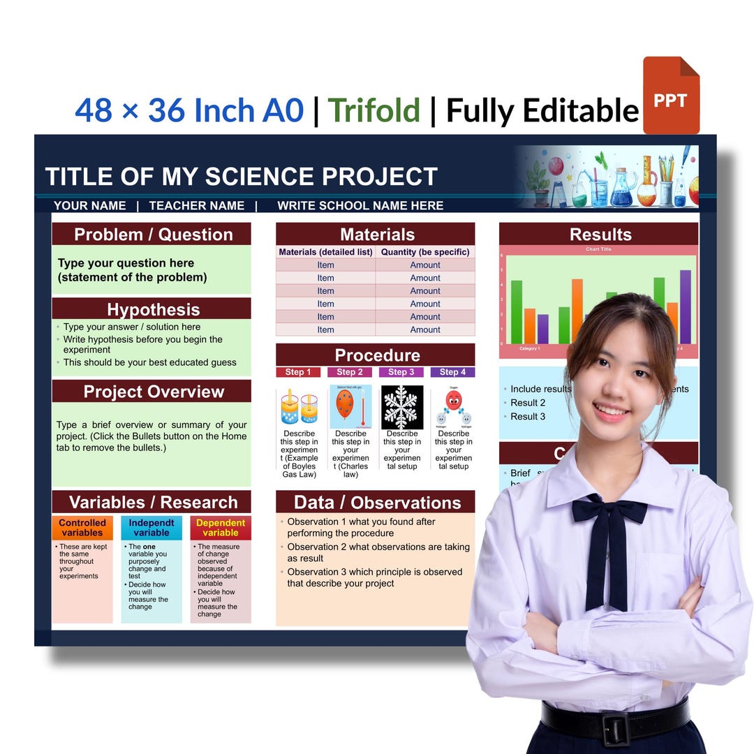 Science Fair Poster Template: Editable Powerpoint 48x36 STEM Research ...